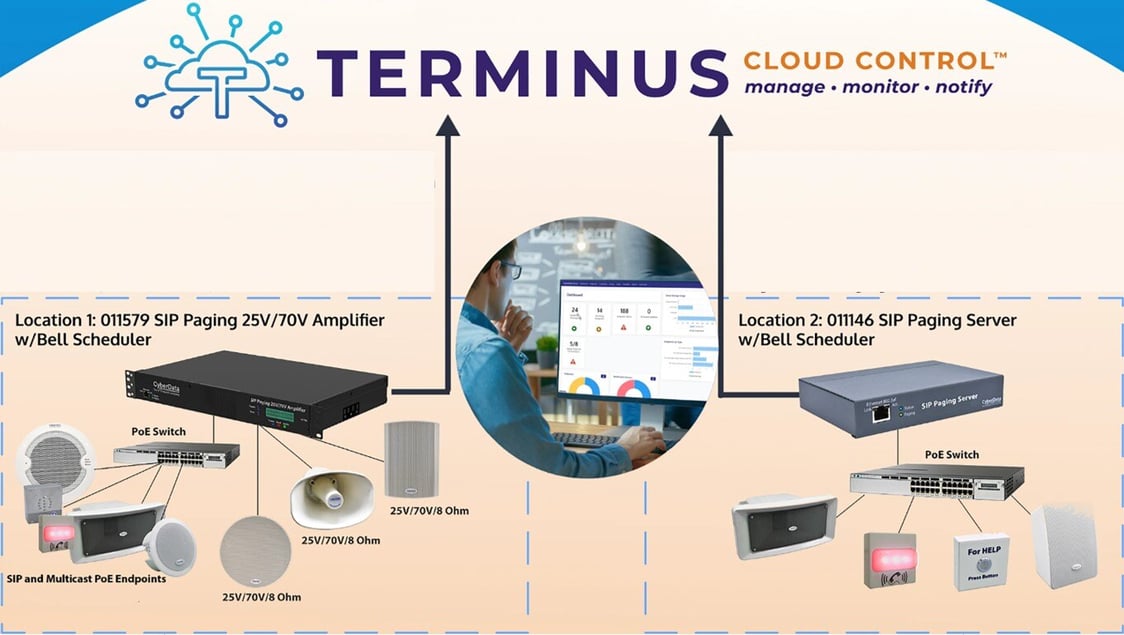 Manage your notification and paging ecosystem with Terminus by CyberData