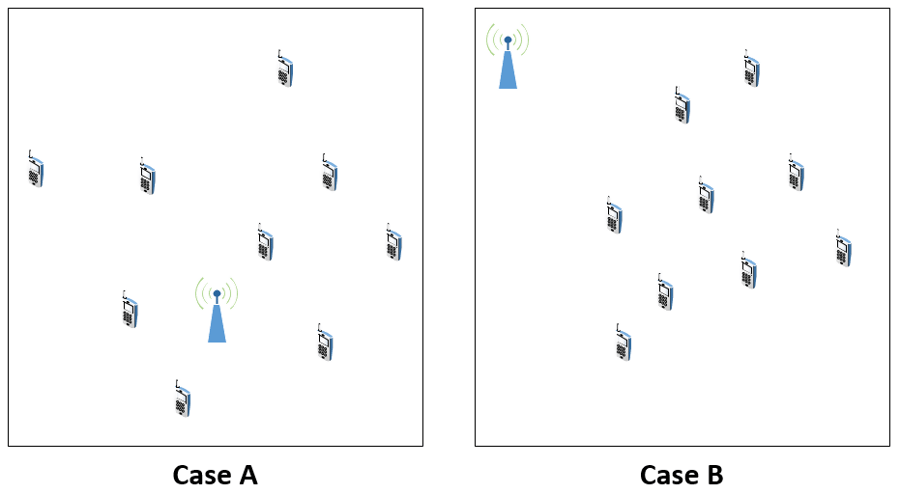 Network design strategies for optimal Wi-Fi performance