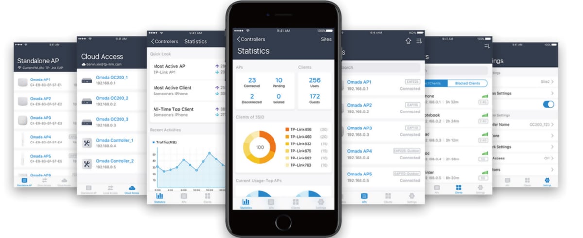 TP-Link Omada Cloud Controller
