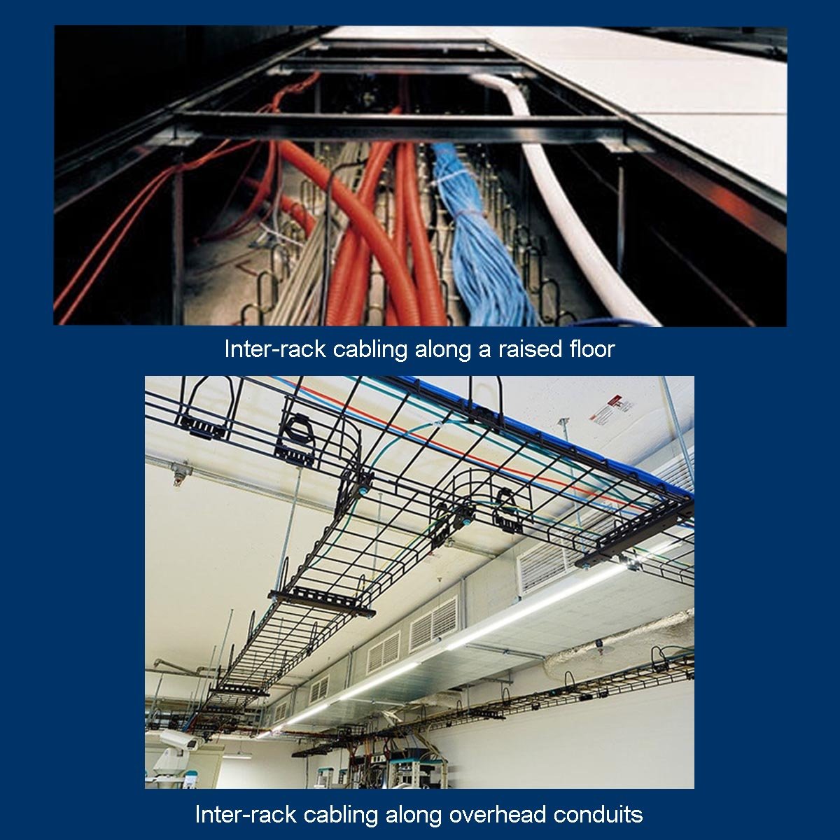 Data center and telecom closet cabling best practices