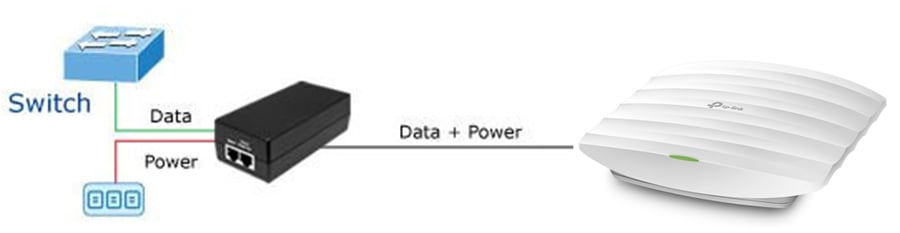 TP-Link's innovative wireless solution powerhouse